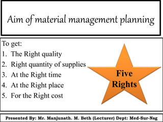 Material management | PPT