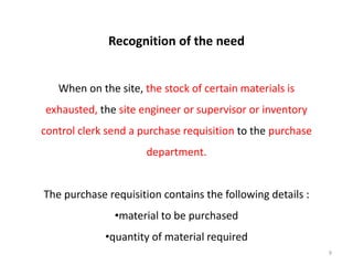 Material management | PPT