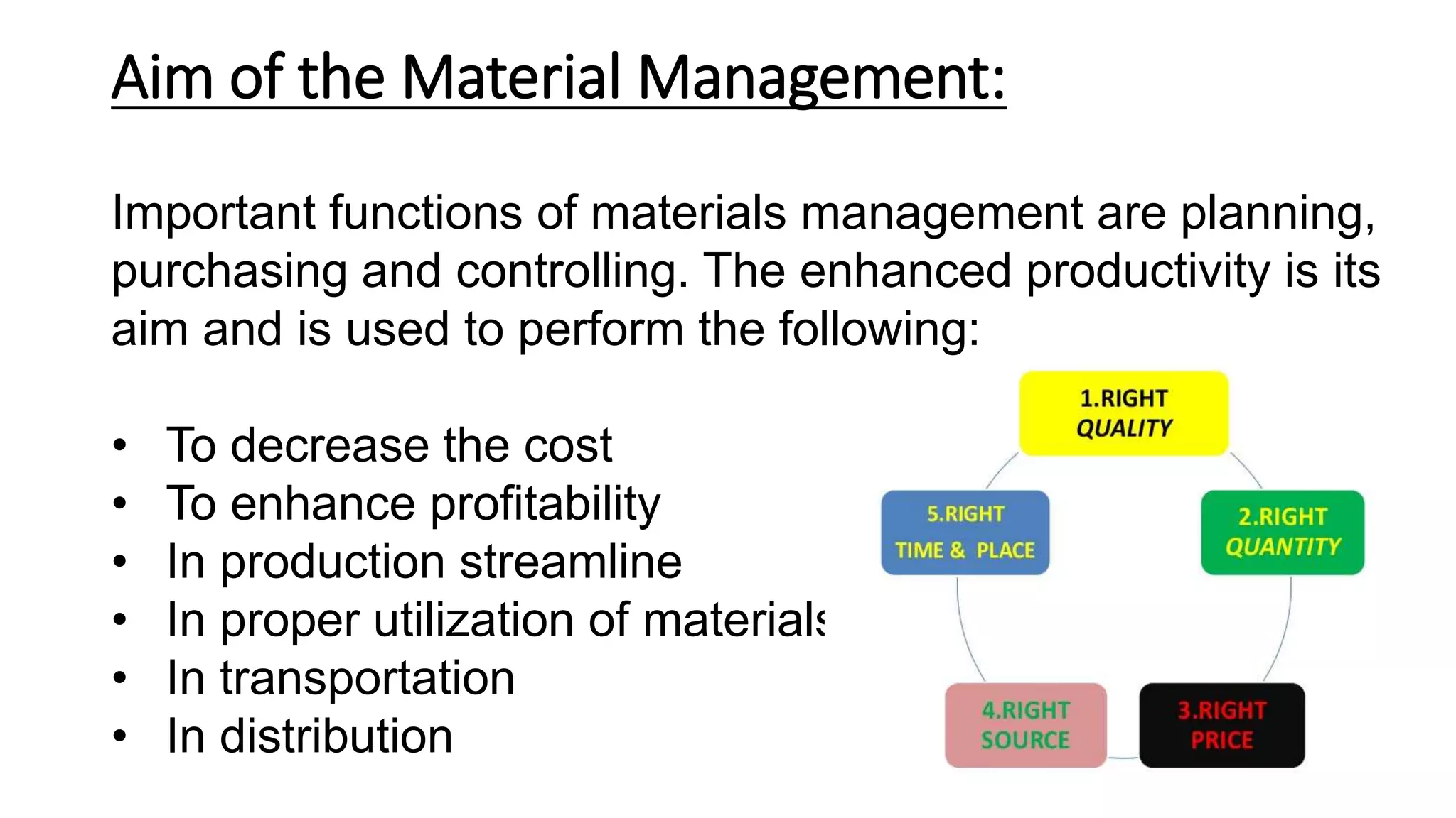 Material management (MM) | PPT