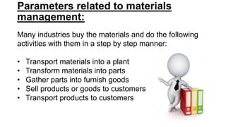 Material management (MM) | PPT