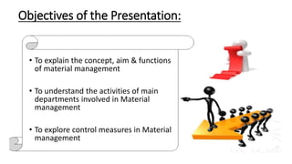 Material management (MM) | PPT