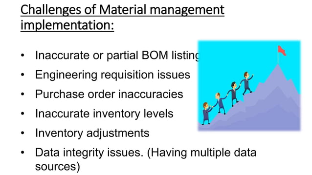 Material management (MM) | PPT | Free Download