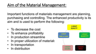 Material management (MM) | PPTX