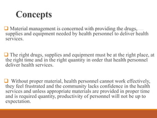 Material management | PPTX