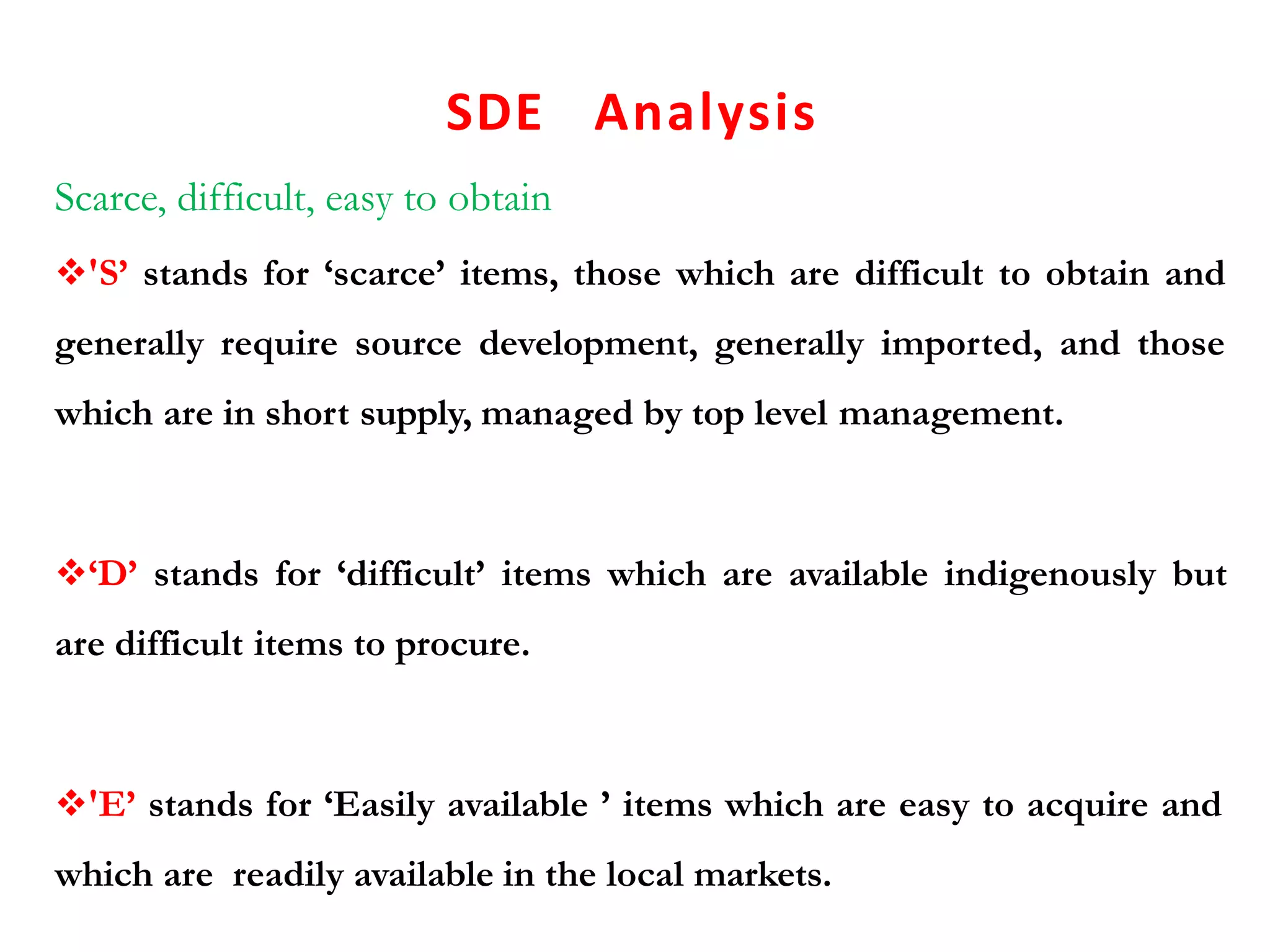 Material management | PPTX