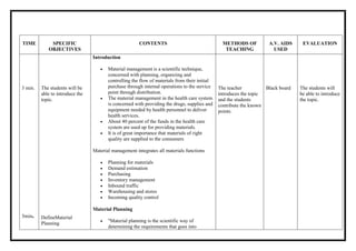MATERIAL Management.docx