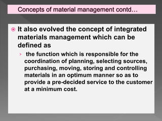 powerpoint presentation material management.pptx