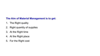 MATERIAL MANAGEMENT PRACTICE IN ENGINEERINGpptx | PPTX