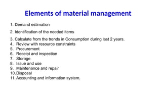MATERIAL MANAGEMENT PRACTICE IN ENGINEERINGpptx | PPTX