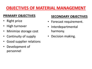 Material management converted | PPT