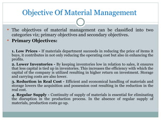 Material Management 1.ppt for college purpose | PPT