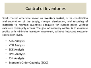 Material Management in Hospital | PPTX