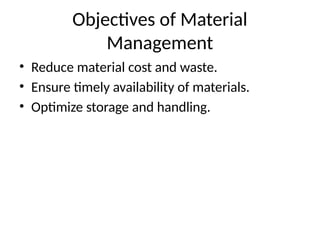 Material_Management_basicintro_Intro.pptx
