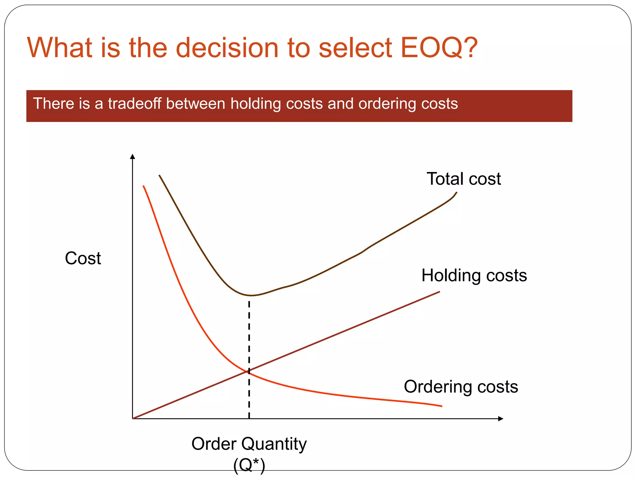 Material management & Inventory control | PPTX