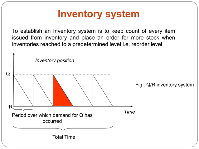 Material management & Inventory control | PPTX