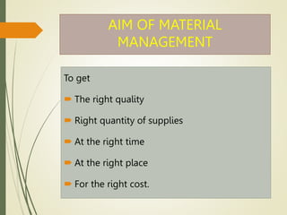 MATERIAL MANAGEMENT PPT.pptx