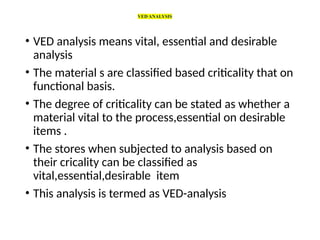 material management ppt planning and procurement of material manargment ...