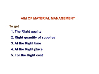 Material managemet ppt | PPT