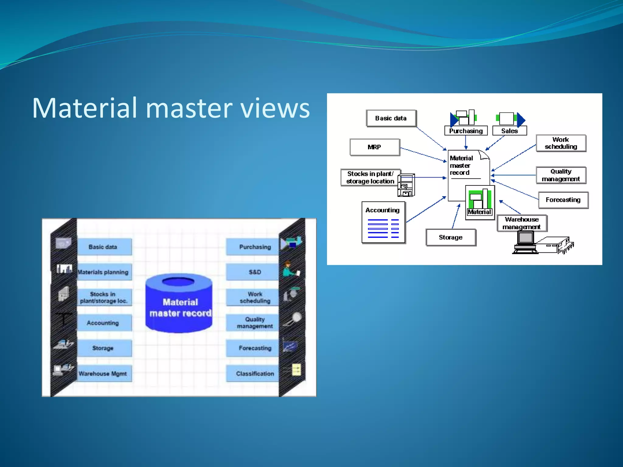 Material master data in sap mm | PPTX