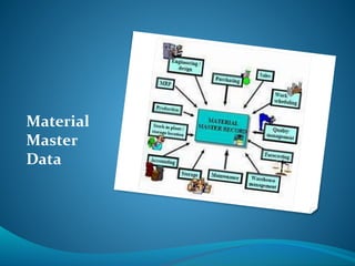 Material master data in sap mm | PPTX