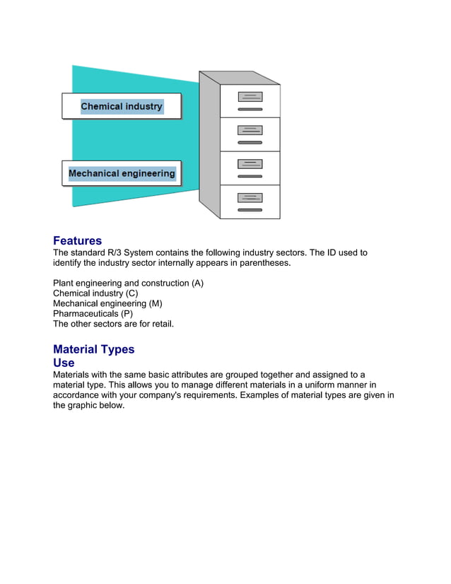 SAP Material master general document | DOCX | Business | Business and ...