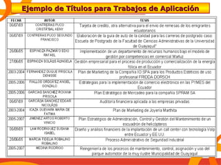 Material módulo 1 evea | PPT