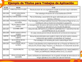 Material módulo 1 evea | PPT