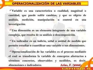 Material módulo 2 evea | PPT