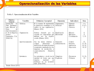 Material módulo 2 evea | PPT