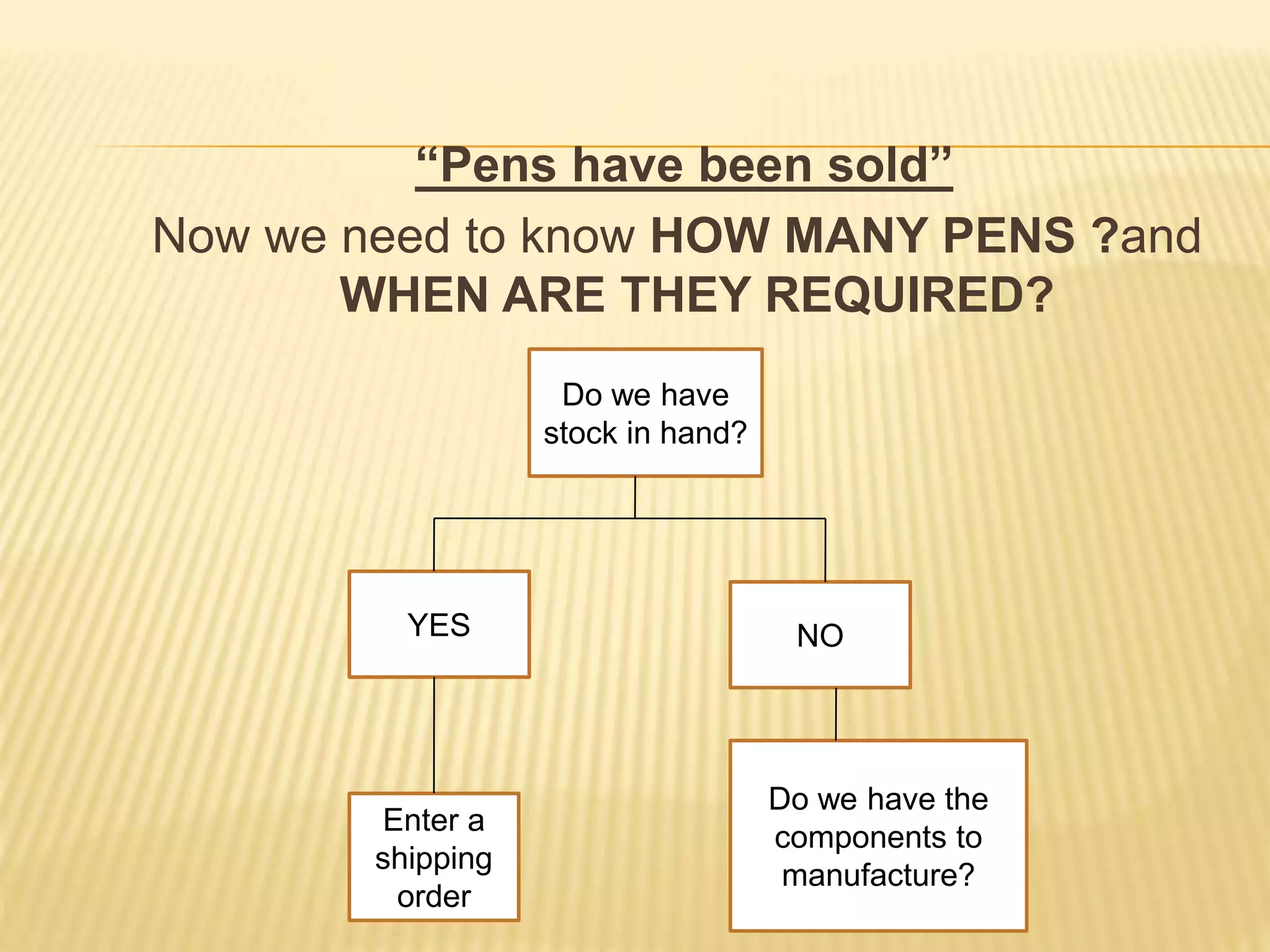 Material management flow and DRP | PPTX