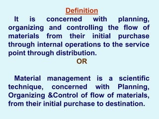 material mngmnt.ppt