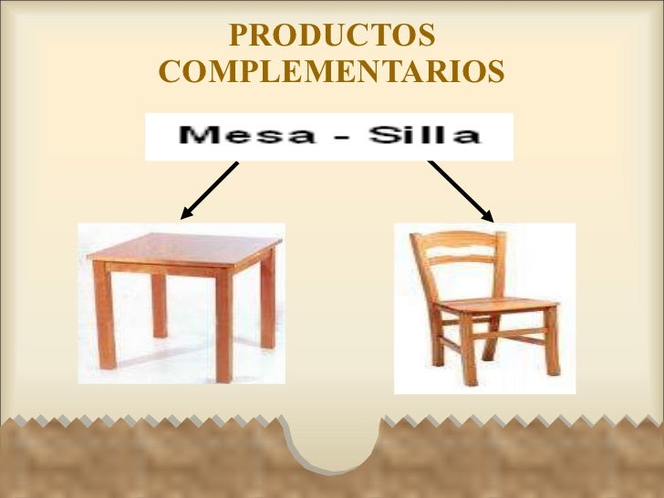Material Nº 11 Microeconomia Productos Sustitutos Y Complementarios