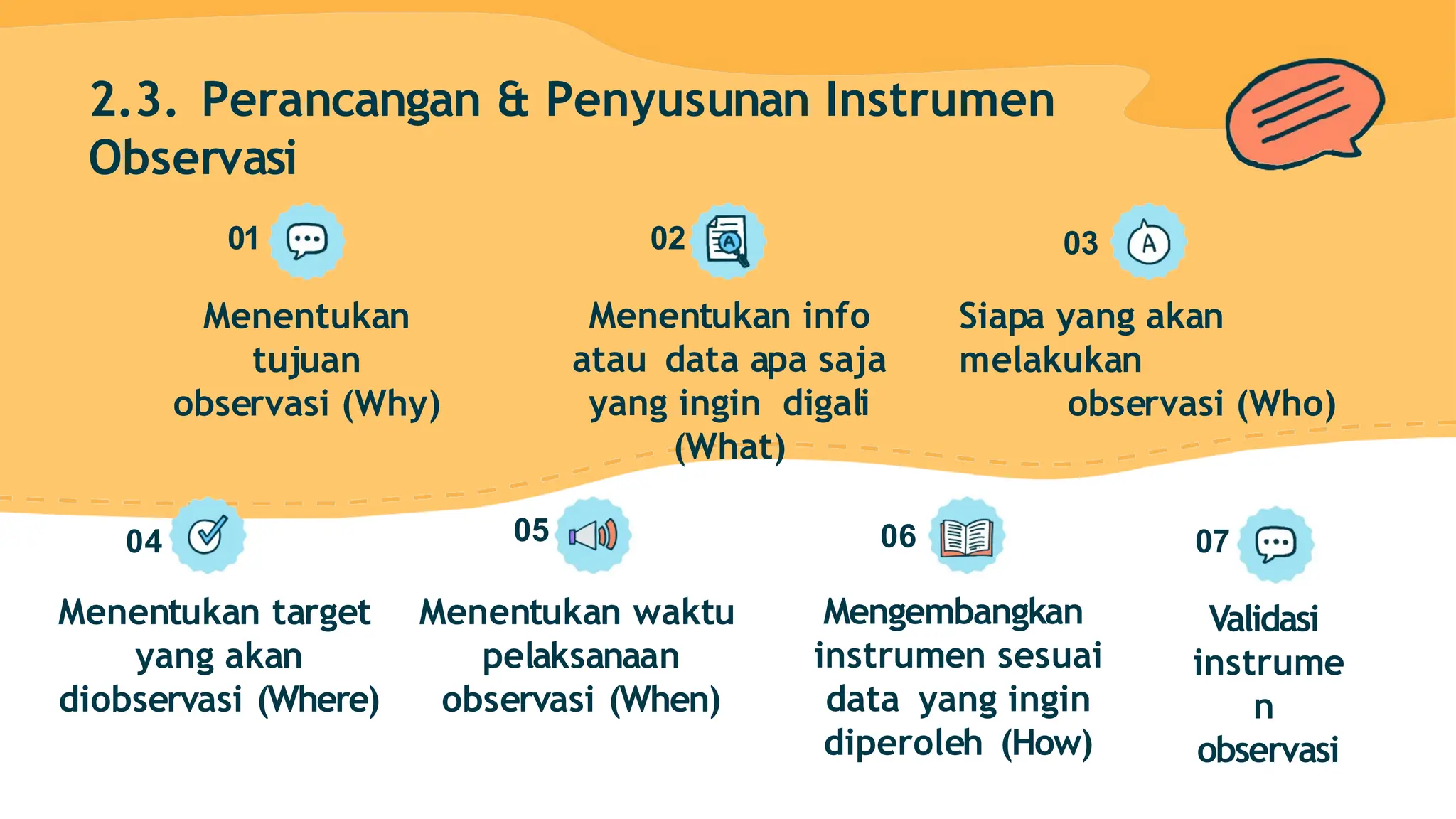 Material observation for sosial studies.pptx
