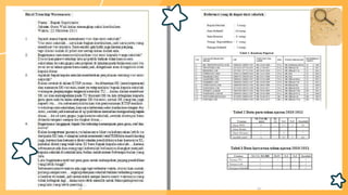 Material observation for sosial studies.pptx
