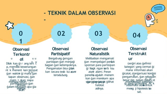 Material observation for sosial studies.pptx