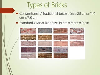 Material of construction | PPT