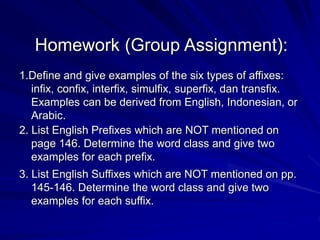 Material of Morphology8989.ppt