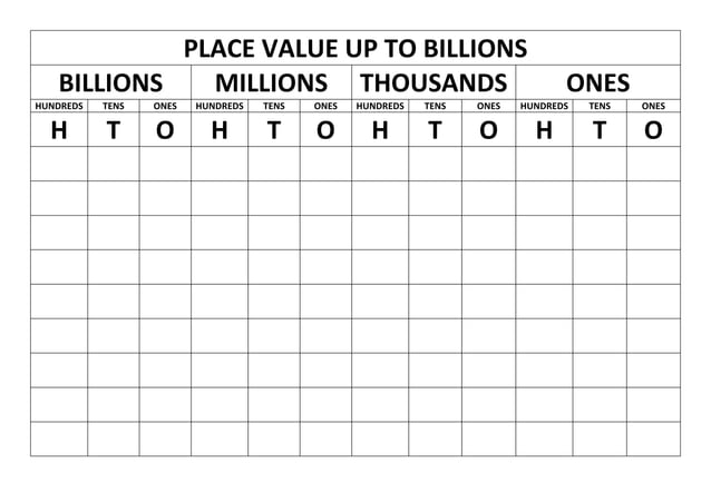Math (Multiply and Place Value) | DOCX