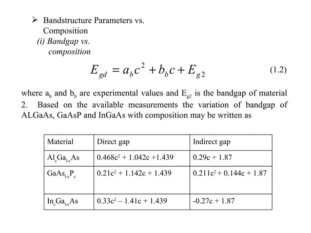 Material Parameter Modeling Ppt Chemistry Science