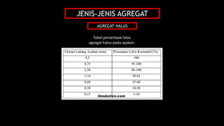 AGREGAT PERKERASAN JALAN | PPTX