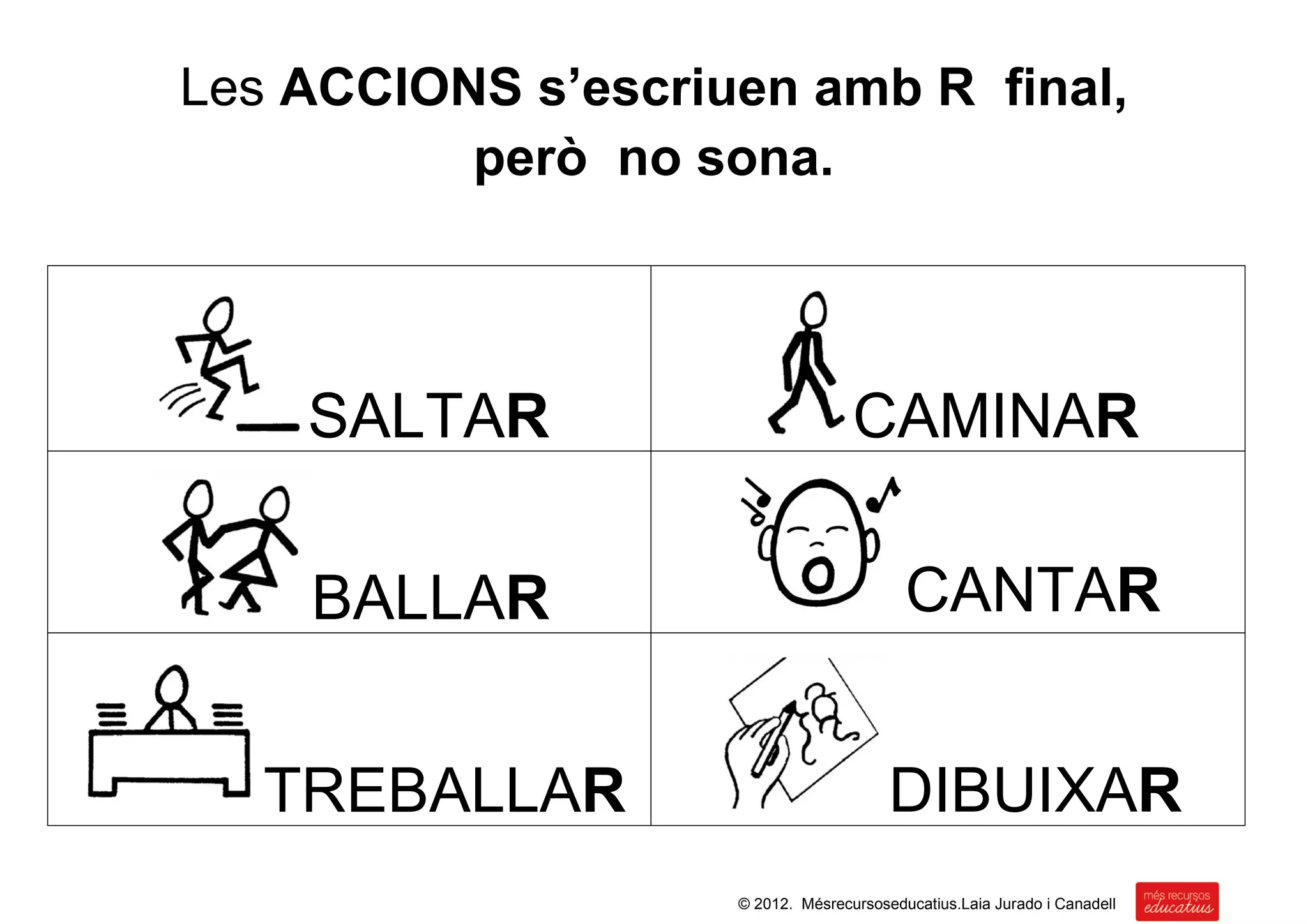 Material per penjar a l'aula | PDF