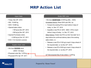 Material planning - Supply Chain VS Sales and Marketing views | PPT