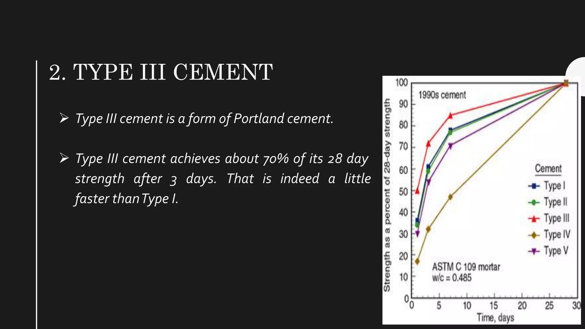 Cold Weather Concrete | PDF