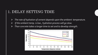 Cold Weather Concrete | PDF