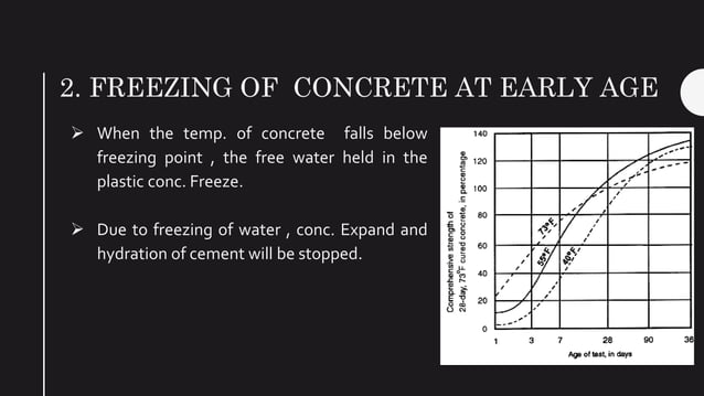 Cold Weather Concrete | PDF