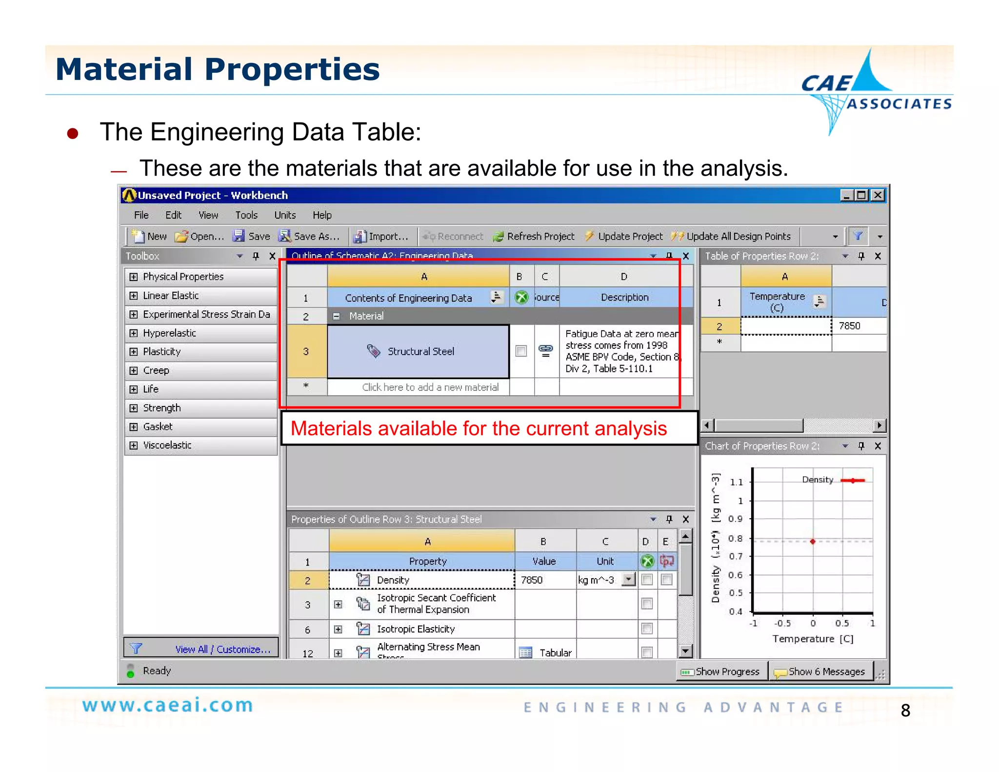 Material property data | PPT