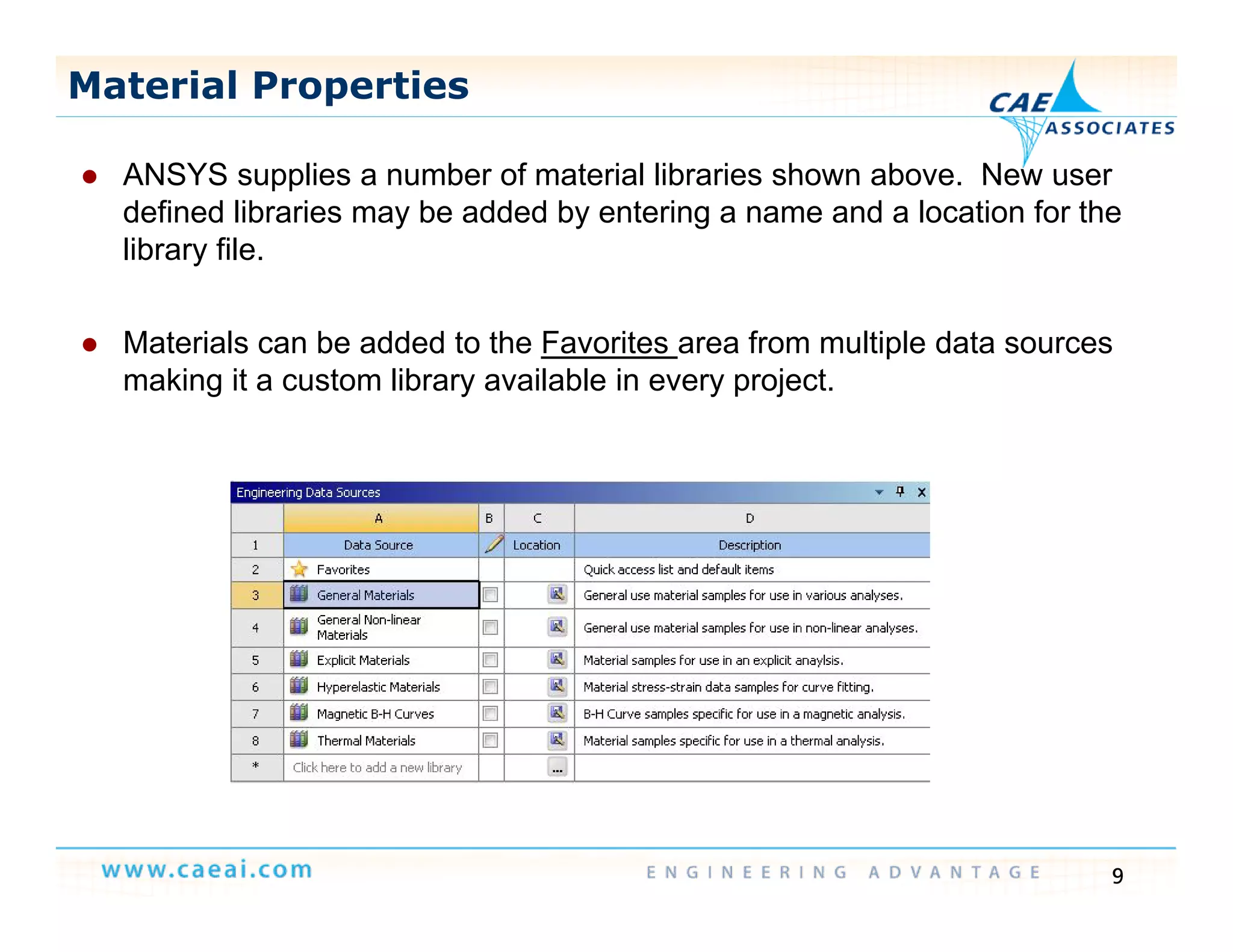 Material property data | PPT