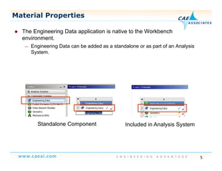 Material property data | PPT
