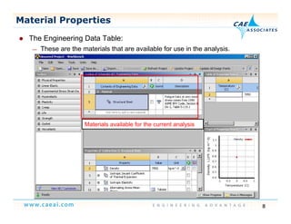 Material property data | PPT
