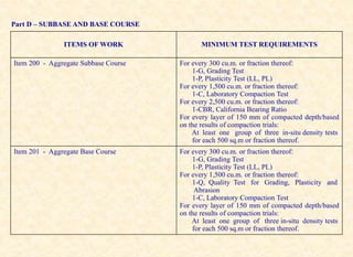 Material Quality Control Program presentation.ppt